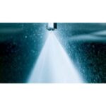 Firefighting Systems - Safety Scope